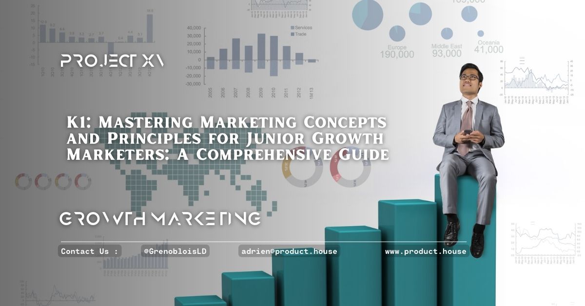 K1: Mastering Marketing Concepts and Principles for Junior Growth Marketers: A Comprehensive ...